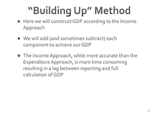 Constructing & Deconstructing GDP | PPT