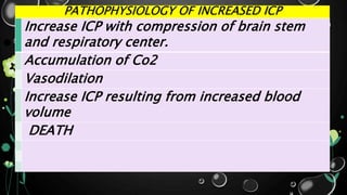 Nursing management client with Increased intracranial pressure ( ICP ...