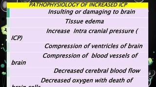 Nursing management client with Increased intracranial pressure ( ICP ...