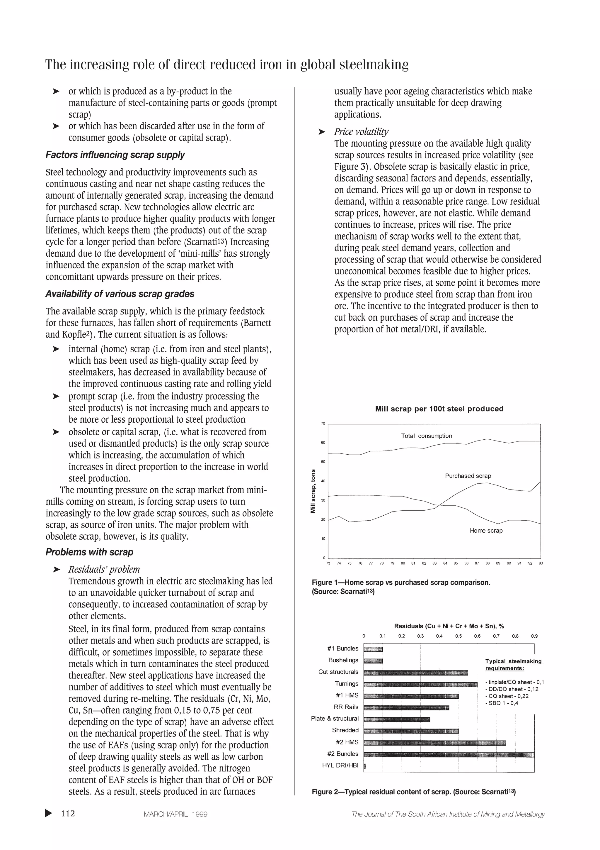 The increasing role of direct reduced iron (DRI) in global steelmaking ...