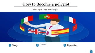 The Incredible People "Polyglot" | PPT