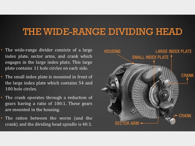 The Indexing or Dividing Head on milling machine | PDF | Needlework ...