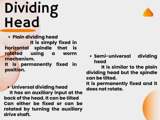 The Indexing or Dividing Head on milling machine | PDF