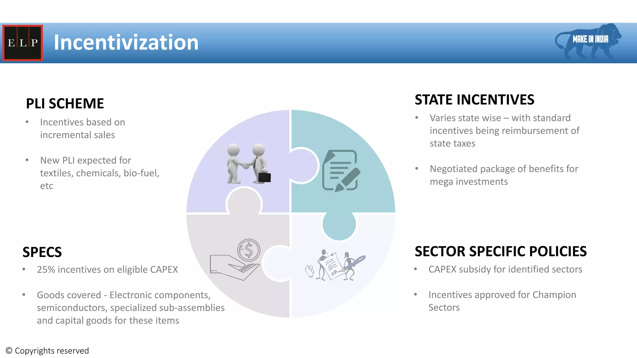 THE INDIA GROWTH STORY.pdf