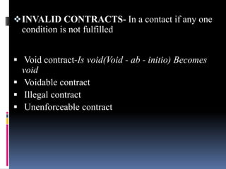 The indian contract act, 1872 | PPT