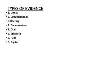 The Indian Evidence Act , 1872.pptx