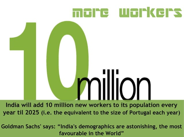 The Indian Growth Story | PDF