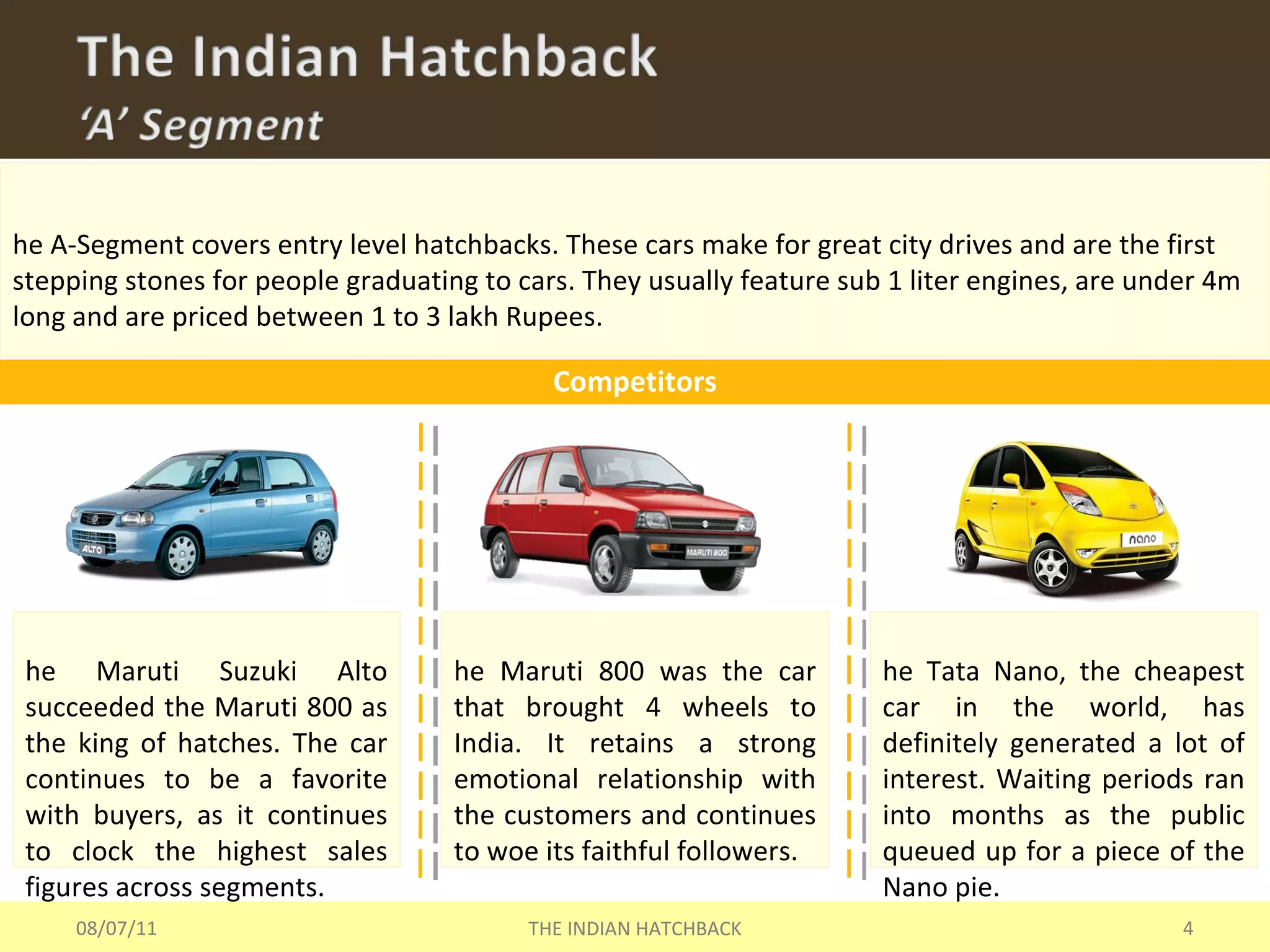 The Indian Hatchback | PPT