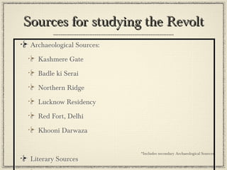 The Indian Mutiny | PPT