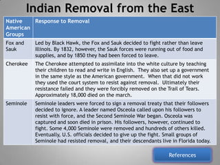 The indian removal act of 1830 | PPTX