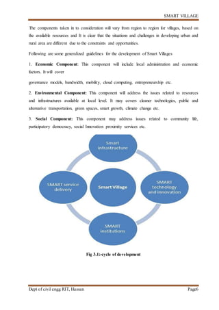 smart village report | DOCX