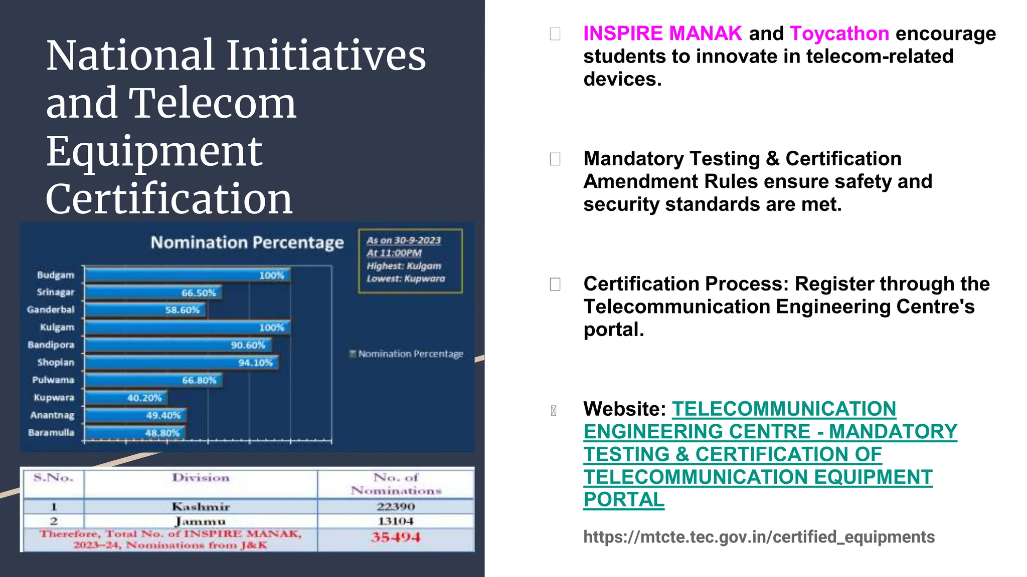The Indian Telegraph (Amendment) Rules, 2017_Dr_Sajad_Physics_JKSCERT_KD.pptx