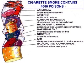 The indiantobaccocontrolact a-publichealthimperative | PPT