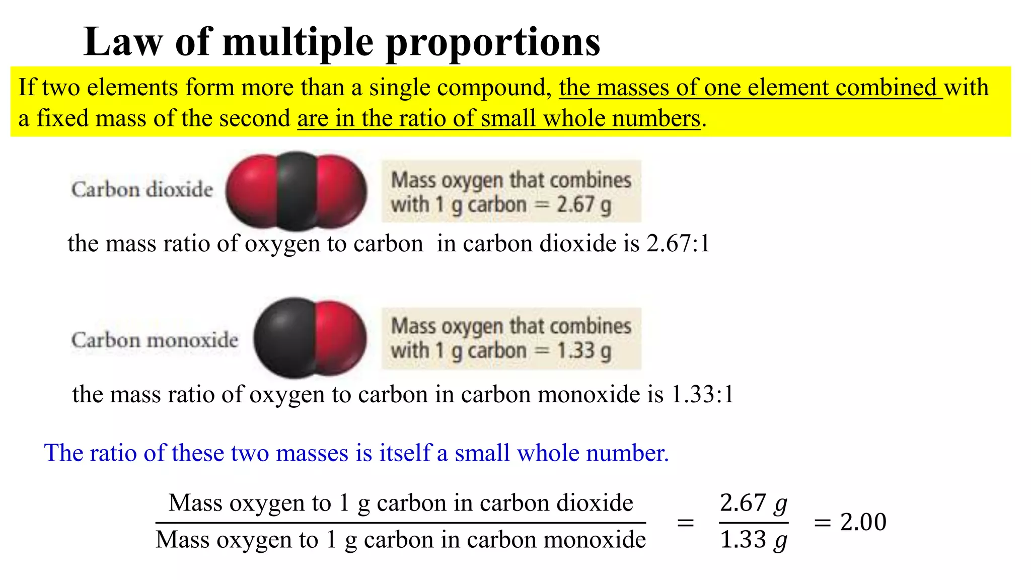 The indivisible atom | PPT