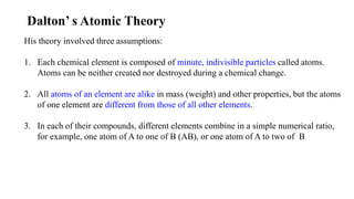 The indivisible atom | PPT