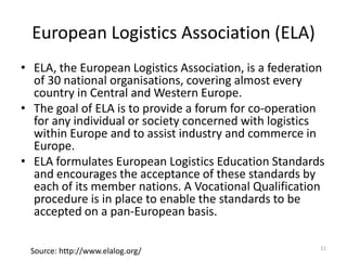 The indonesian society of logistics | PDF | Logistics and ...