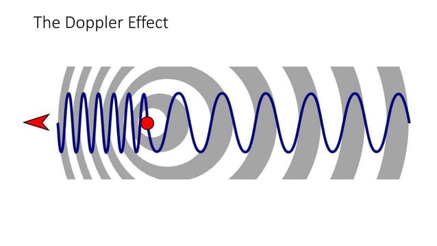 The Indrayani Express Quiz Round 8 | PPT