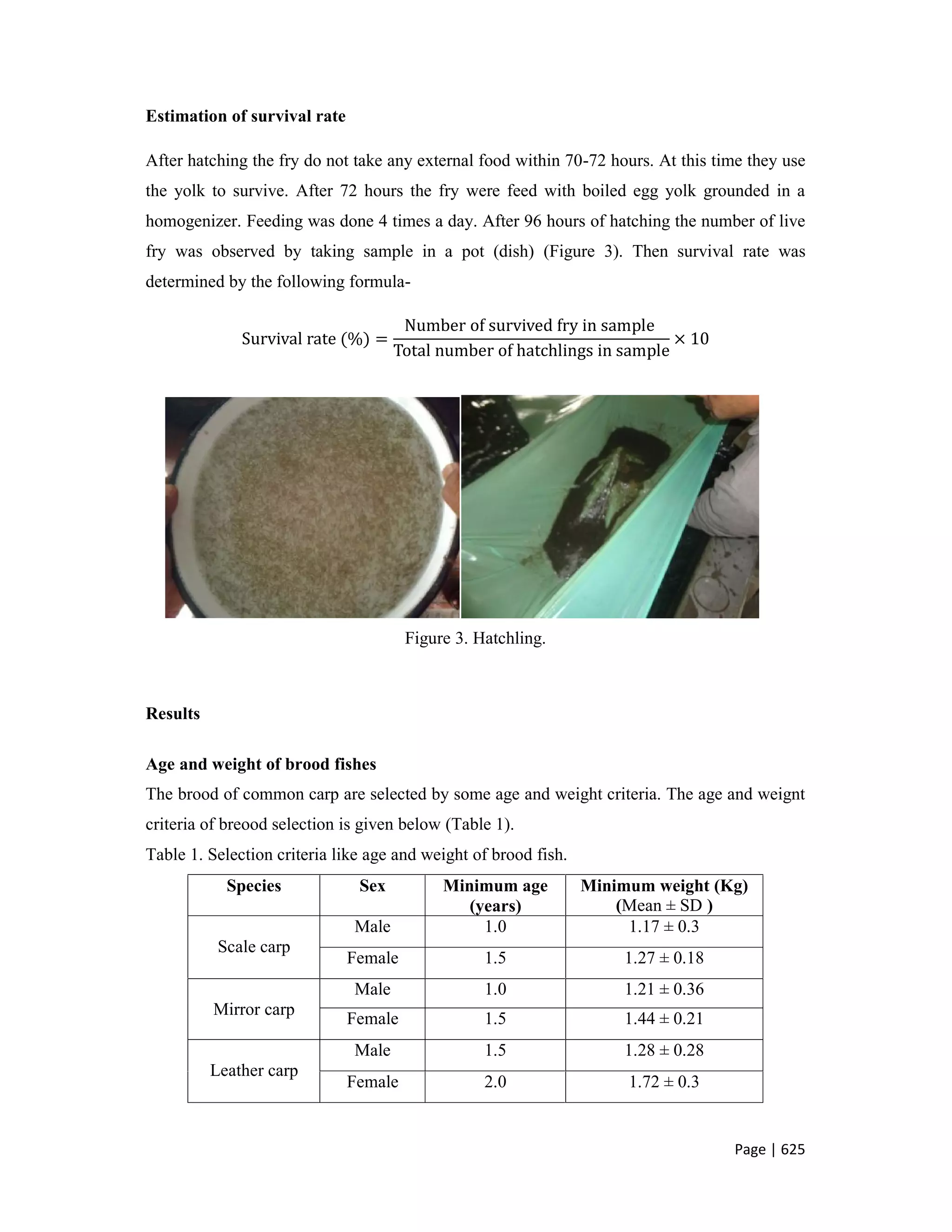 The induced breeding of common carps (Cyprinus carpio) in Bangladesh | PDF