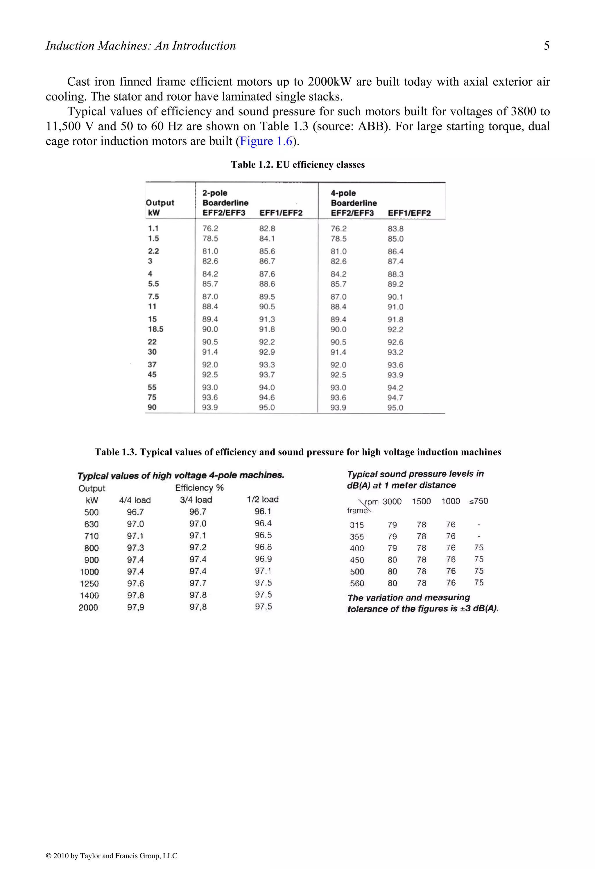 The Induction Machines Design Handbook, Second Edition (Electric Power ...