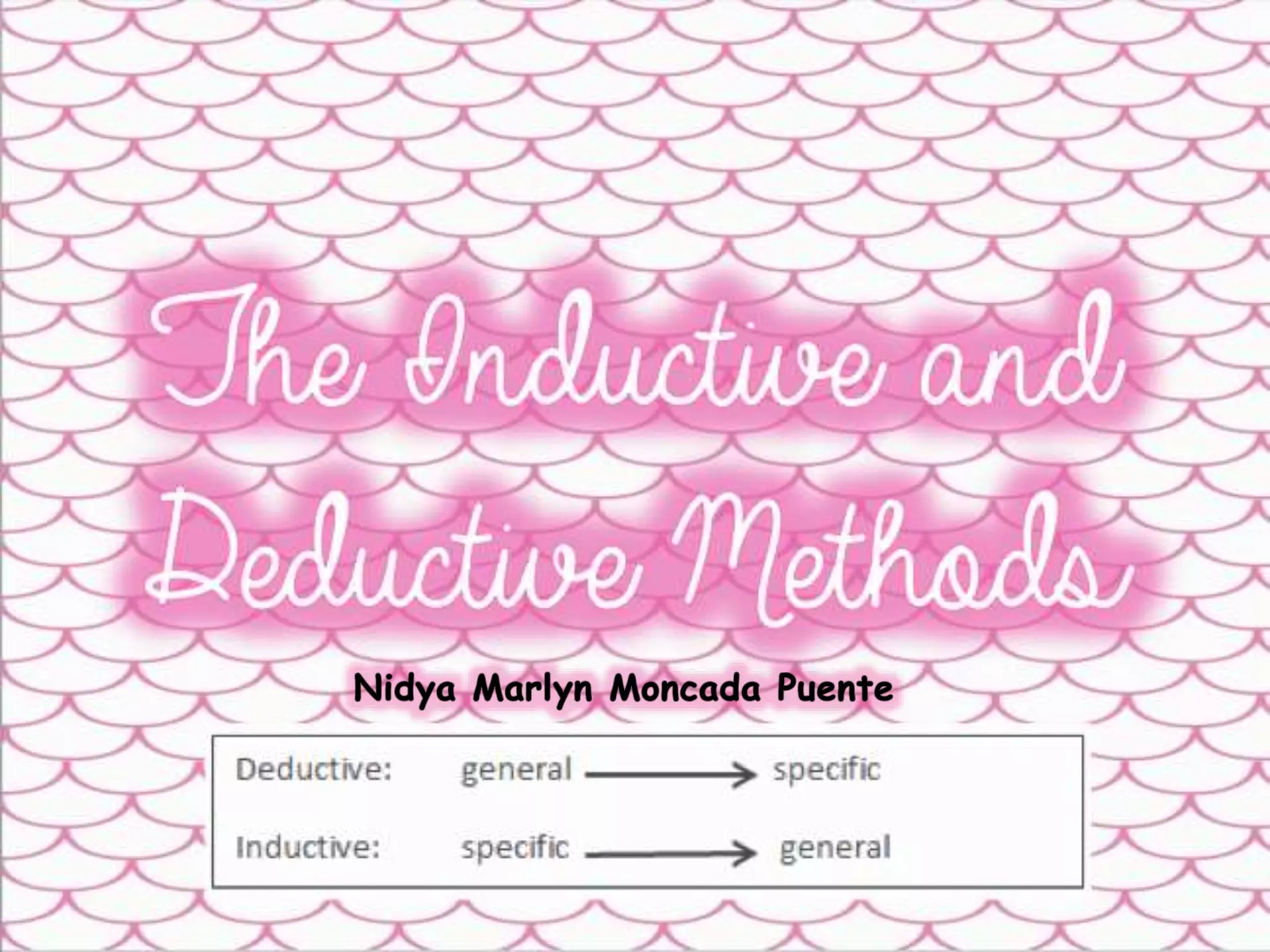 The inductive and deductive method | PPTX