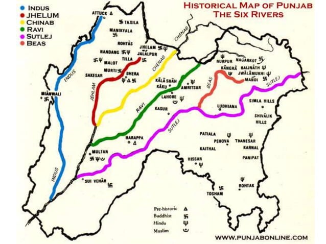 The indus river system | PPTX