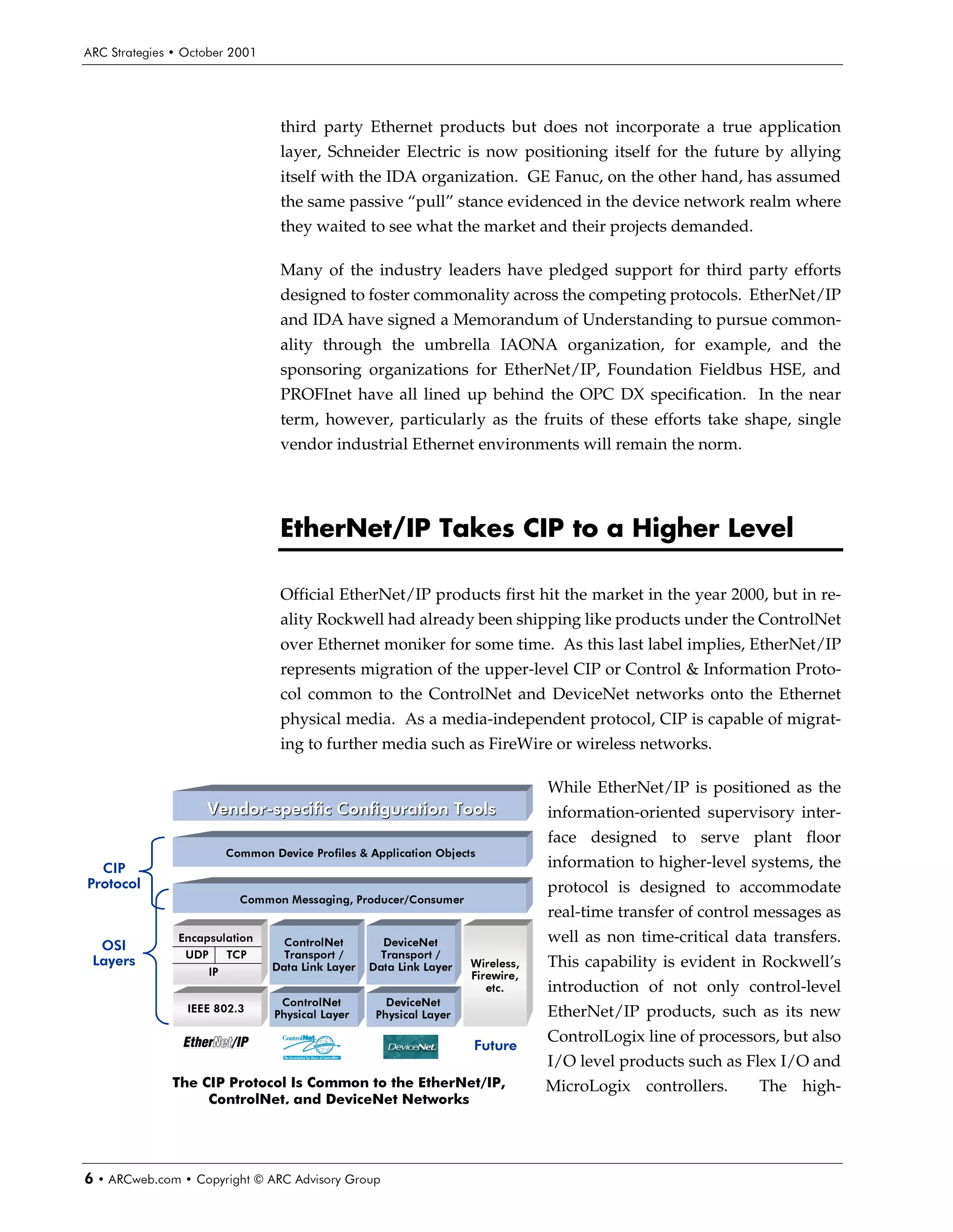 The industrial ethernet protocol wars fieldbus revisited | PDF