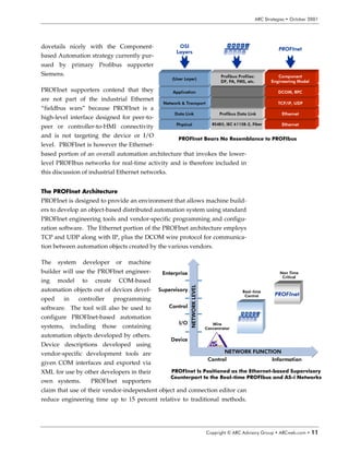 The industrial ethernet protocol wars fieldbus revisited | PDF