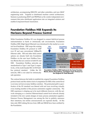 The industrial ethernet protocol wars fieldbus revisited | PDF