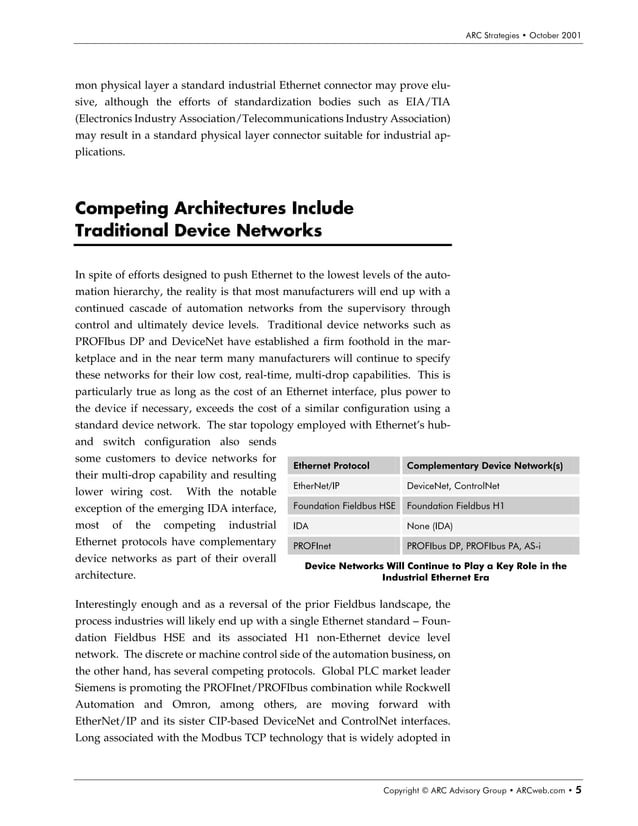 The industrial ethernet protocol wars fieldbus revisited | PDF