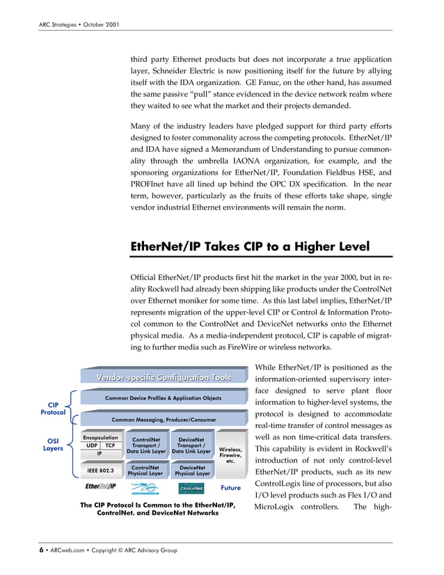 The industrial ethernet protocol wars fieldbus revisited | PDF