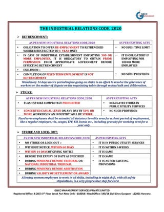 The industrial relations code, 2020 (g&cc management services) | PDF