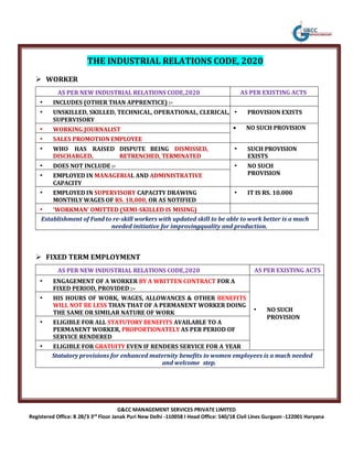 The industrial relations code, 2020 (g&cc management services) | PDF