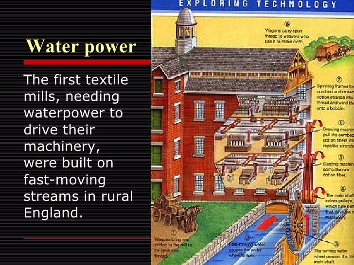 Industrial Revolution Textile Factory Diagram