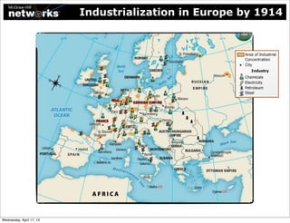 The Industrial Revolution | PDF
