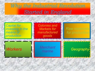 The industrial revolution | PPTX