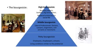 The industrial revolution | PPT