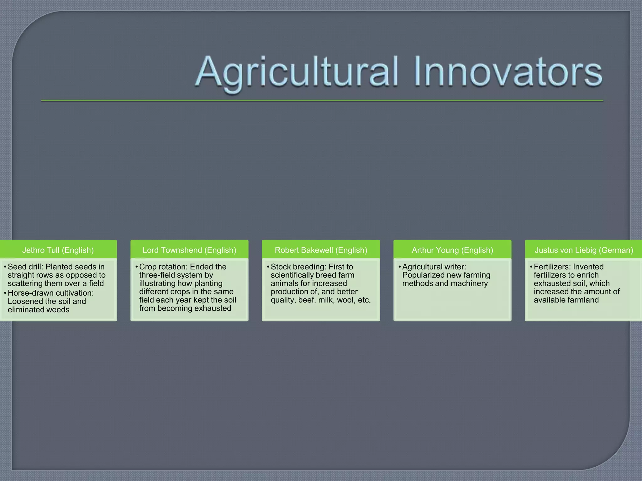 The industrial revolution 2 | PPSX
