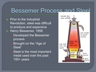 The industrial revolution 2 | PPSX
