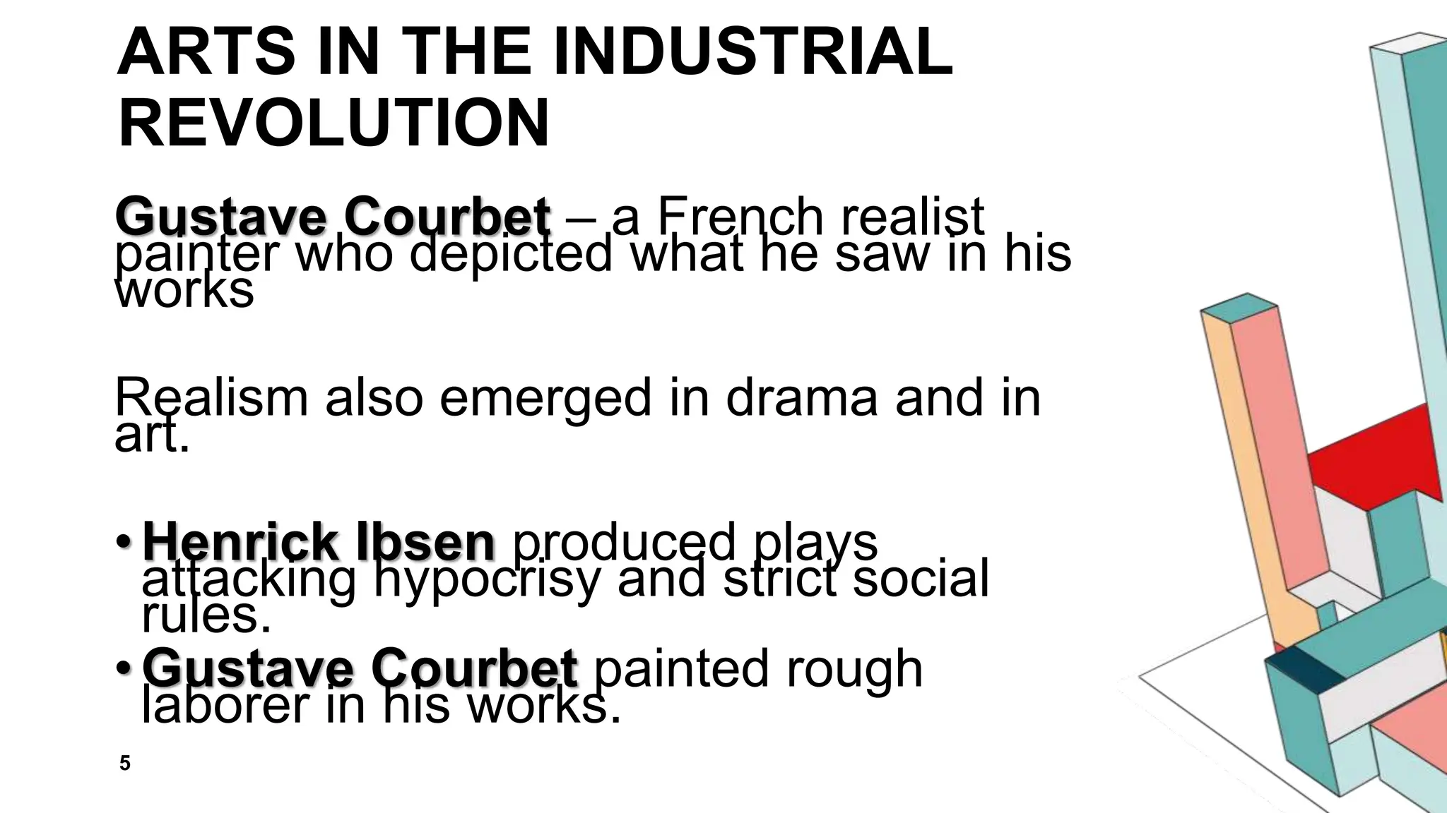 The Industrial Revolution - Grade 9 Week 1.pptx