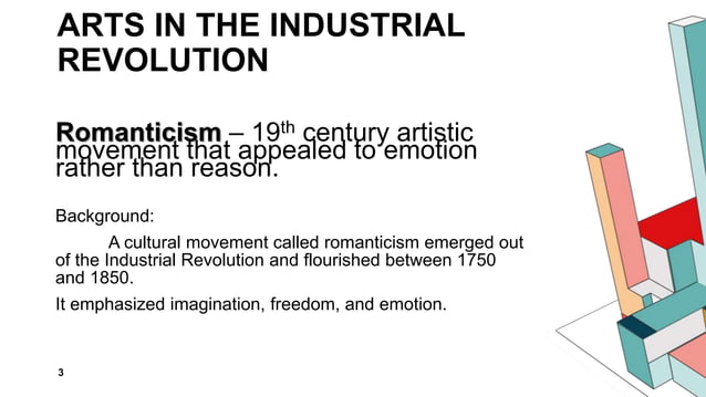 The Industrial Revolution - Grade 9 Week 1.pptx