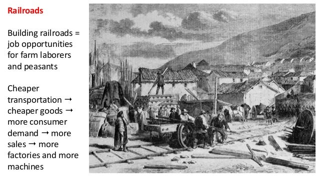 Railroads Industrial Revolution In America