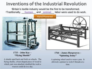 Industrial Revolution Inventions Textile