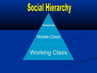 Classes During The Industrial Revolution