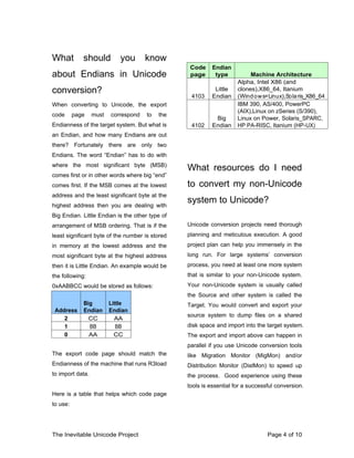 The inevitable unicode conversion project white paper by tikkana | PDF ...