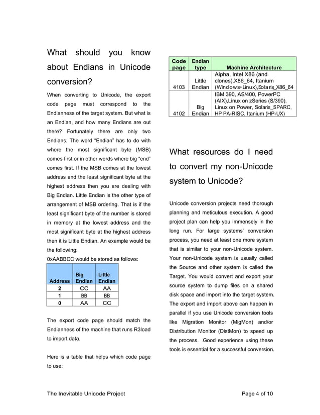 The inevitable unicode conversion project white paper by tikkana | PDF | Web Development | Internet