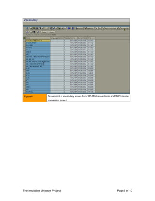 The inevitable unicode conversion project white paper by tikkana | PDF ...