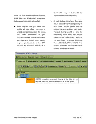 The inevitable unicode conversion project white paper by tikkana | PDF | Web Development | Internet