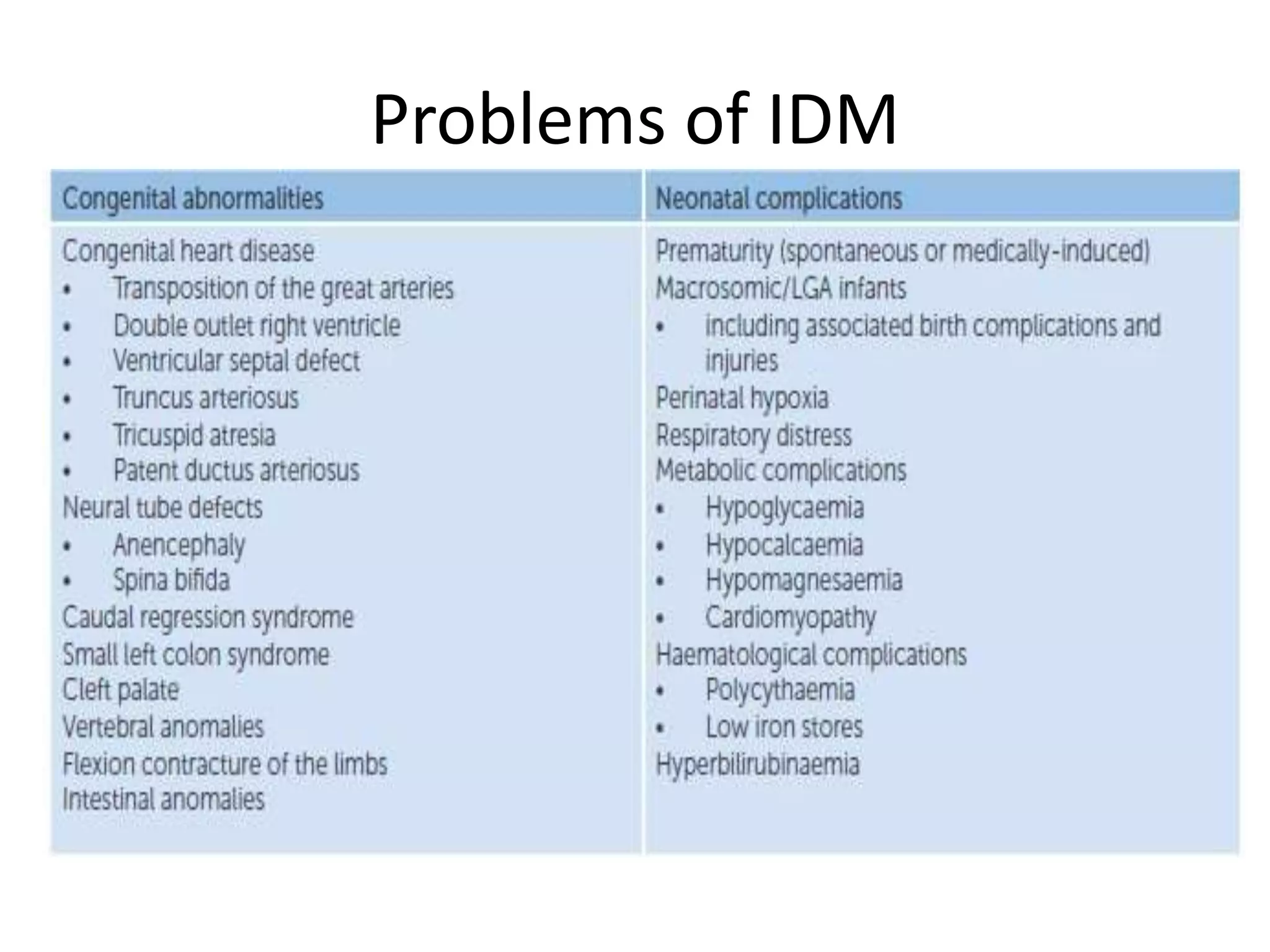 The infant of diabetic mother | PPTX