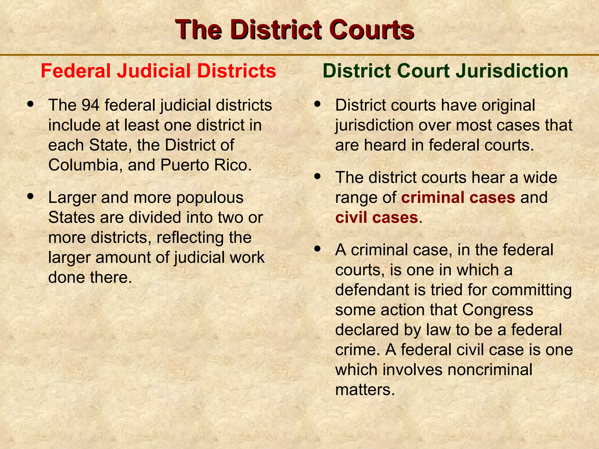 The inferior courts | PPT