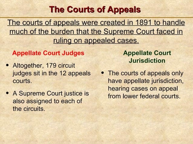 The inferior courts | PPT